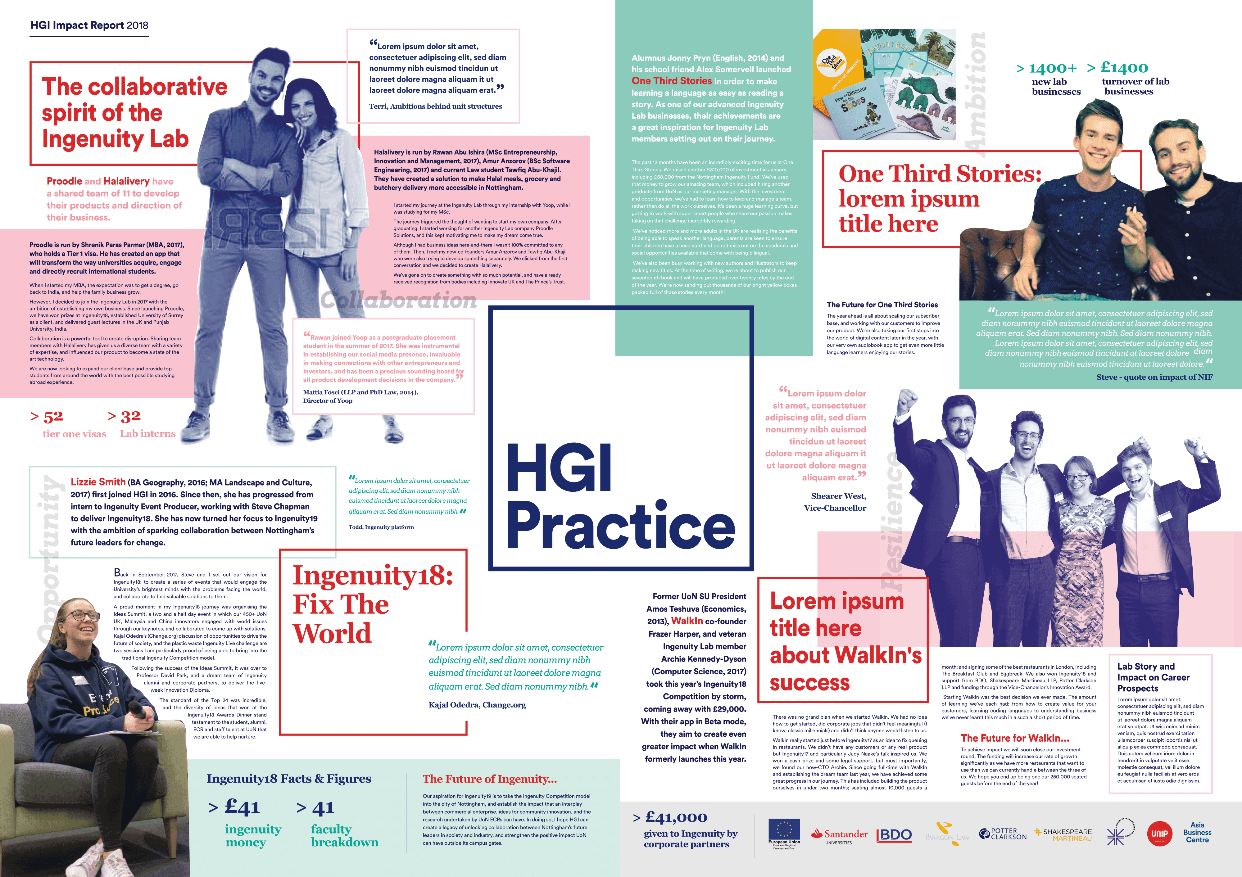 Index of /demo/Cherry/